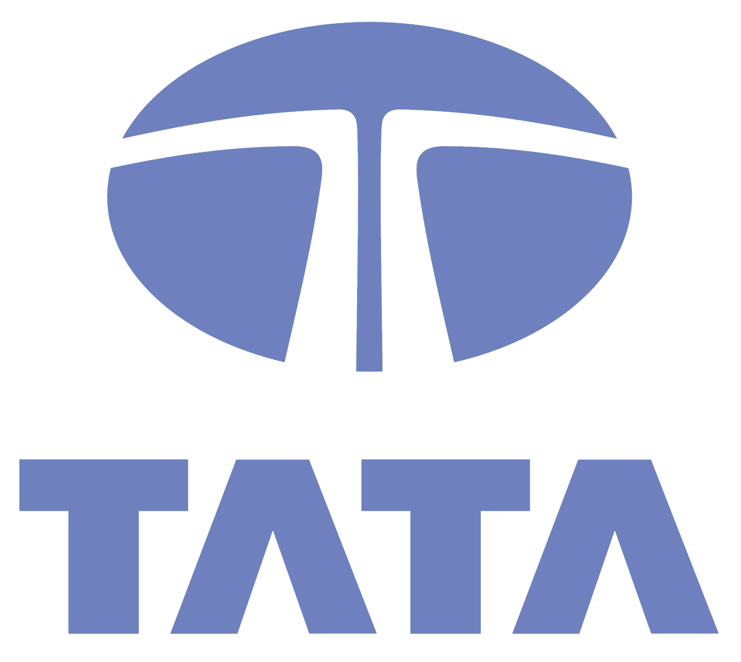 MDIndia TPA's Mediclaim Portal for Corporate Employees